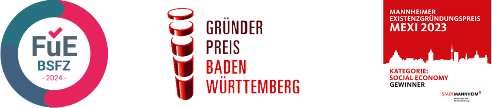 The Global Warming Potential (GWP) | Meaning and Application